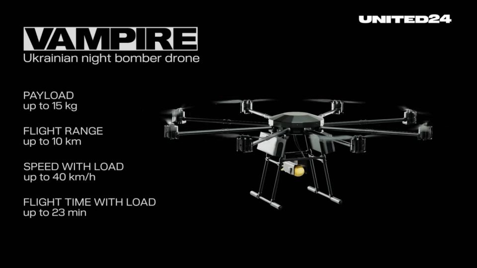 Ukraine’s Vampire drone dropping various types of bombs – MilitaryDrone ...